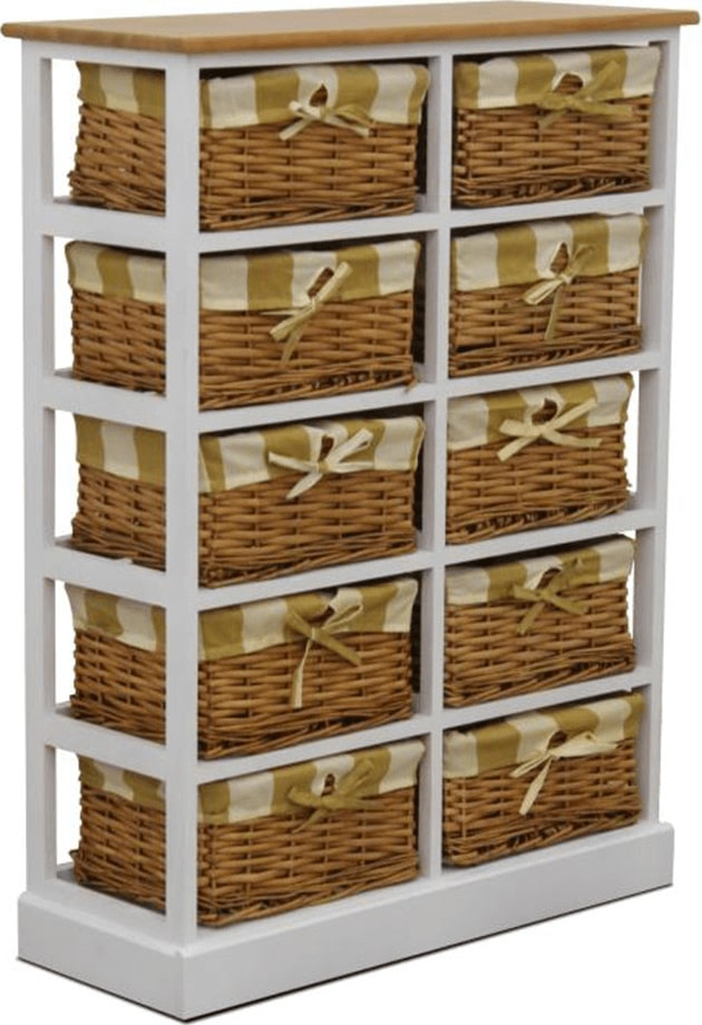 Kako odabrati komodu? - Jeftinije.hr